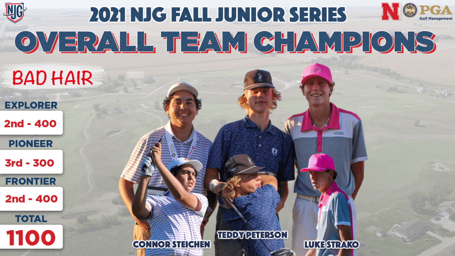 Nebraska Junior Golf