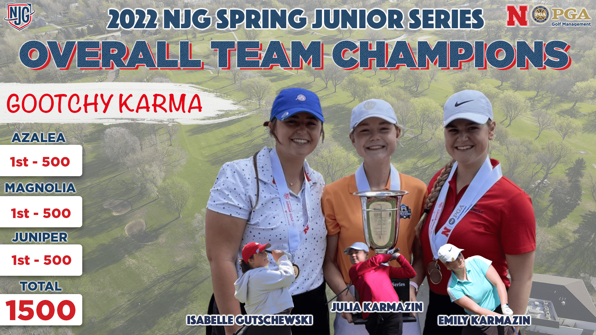 Nebraska Junior Golf